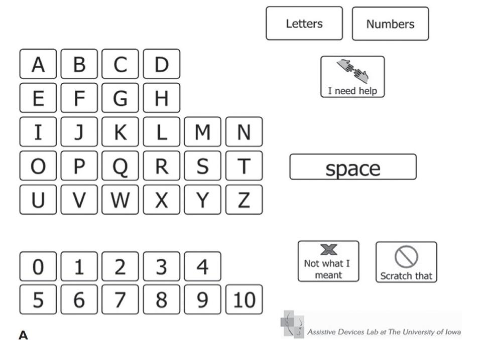 Alphabet Boards | Communication Tools and Materials (Patient-Provider ...