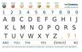 Alphabet Boards | Communication Tools and Materials (Patient-Provider ...