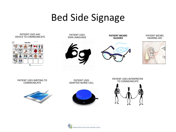 Bed Side Signage | Communication Tools and Materials (Patient-Provider ...