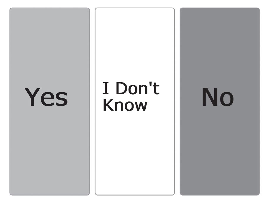 Yes/No | Communication Tools and Materials (Patient-Provider ...