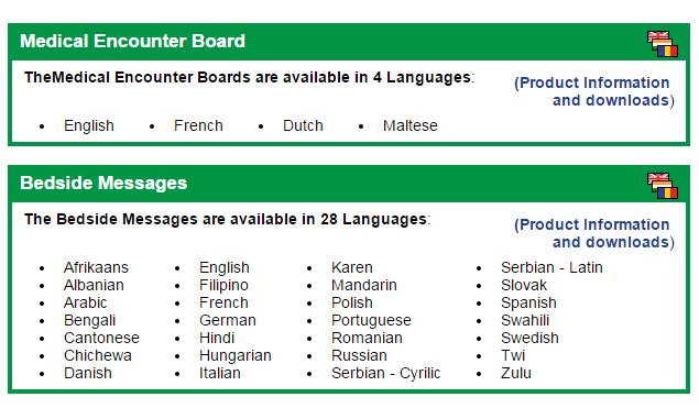 Multi-language Materials | Communication Tools and Materials (Patient ...