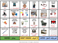 COVID-19 | FREE Bilingual Tools | Arabic/English (Patient-Provider ...