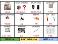 Cantonese Communication Board Communications Authority Wikipedia