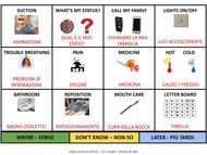 COVID-19 | FREE Bilingual Tools | Italian/English (Patient-Provider ...