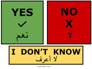 COVID-19 | FREE Bilingual Tools | Arabic/English (Patient-Provider ...
