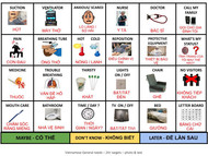 COVID-19 | FREE Bilingual Tools | Vietnamese/English (Patient-Provider ...