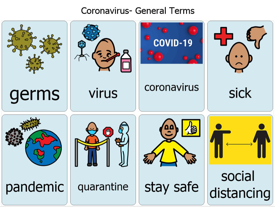 Emergency & Disaster Preparedness for People Who Use AAC ...