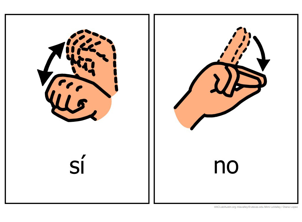 Multi-language Materials | Communication Tools and Materials (Patient ...
