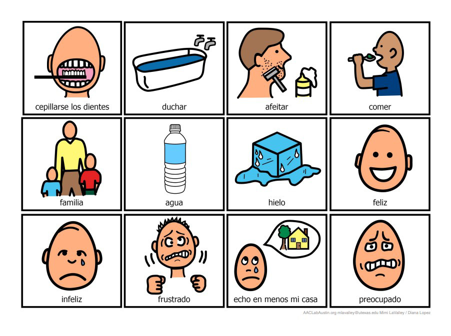 Multi-language Materials | Communication Tools and Materials (Patient ...